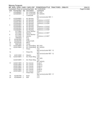 Massey ferguson mf 3435 vsf powershuttle tractors parts catalogue ...