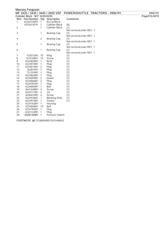 Massey ferguson mf 3435 vsf powershuttle tractors parts catalogue ...