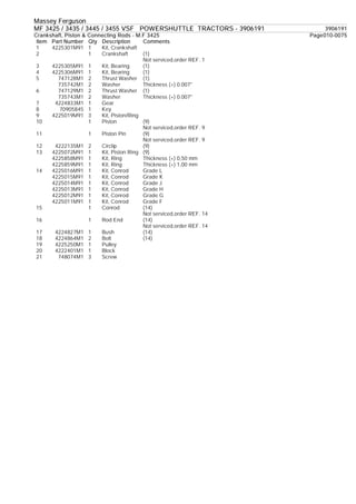 Massey ferguson mf 3435 vsf powershuttle tractors parts catalogue ...