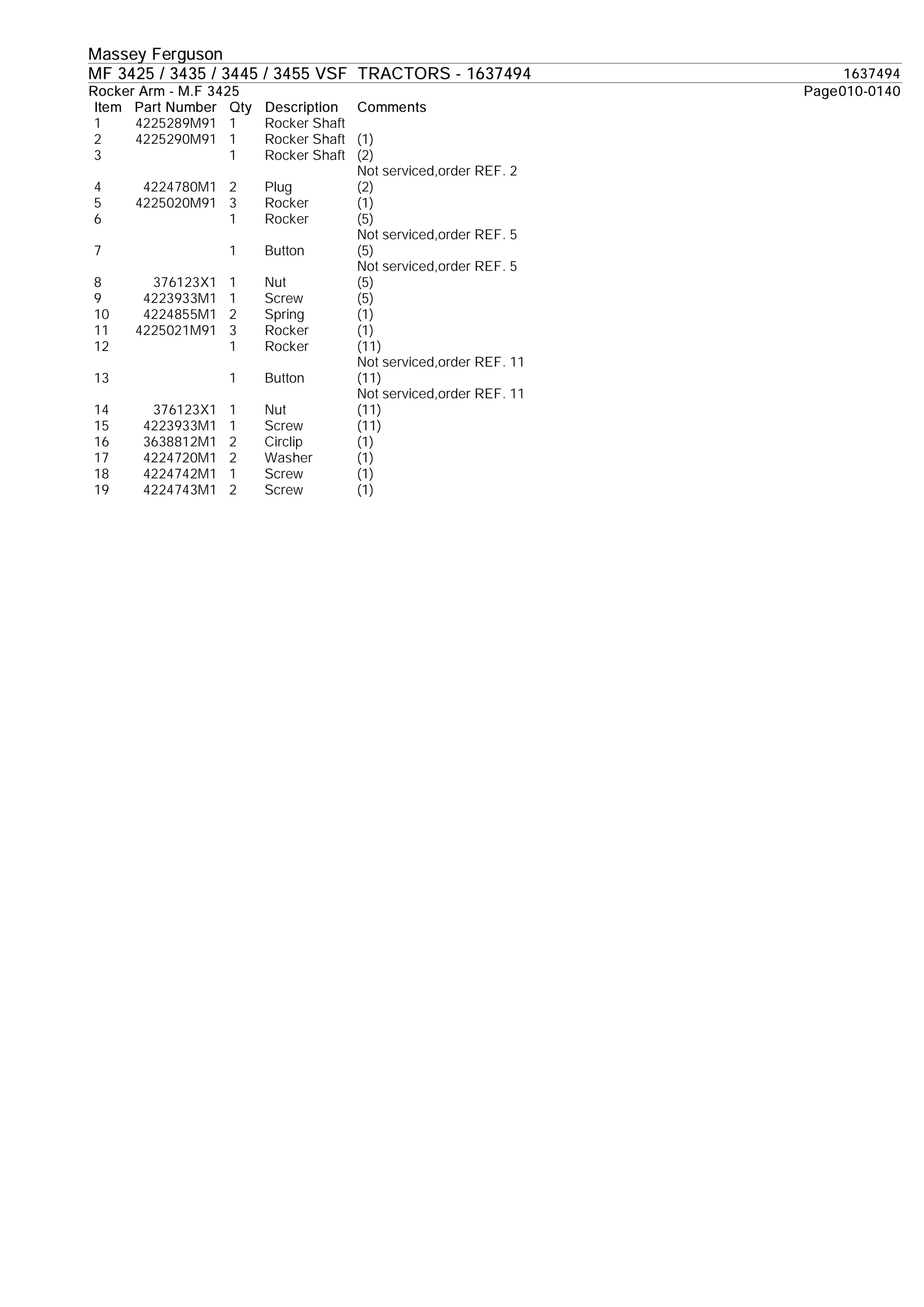 Massey ferguson mf 3435 vsf tractors parts catalogue manual | PDF