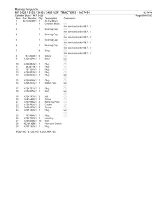 Massey ferguson mf 3435 vsf tractors parts catalogue manual | PDF