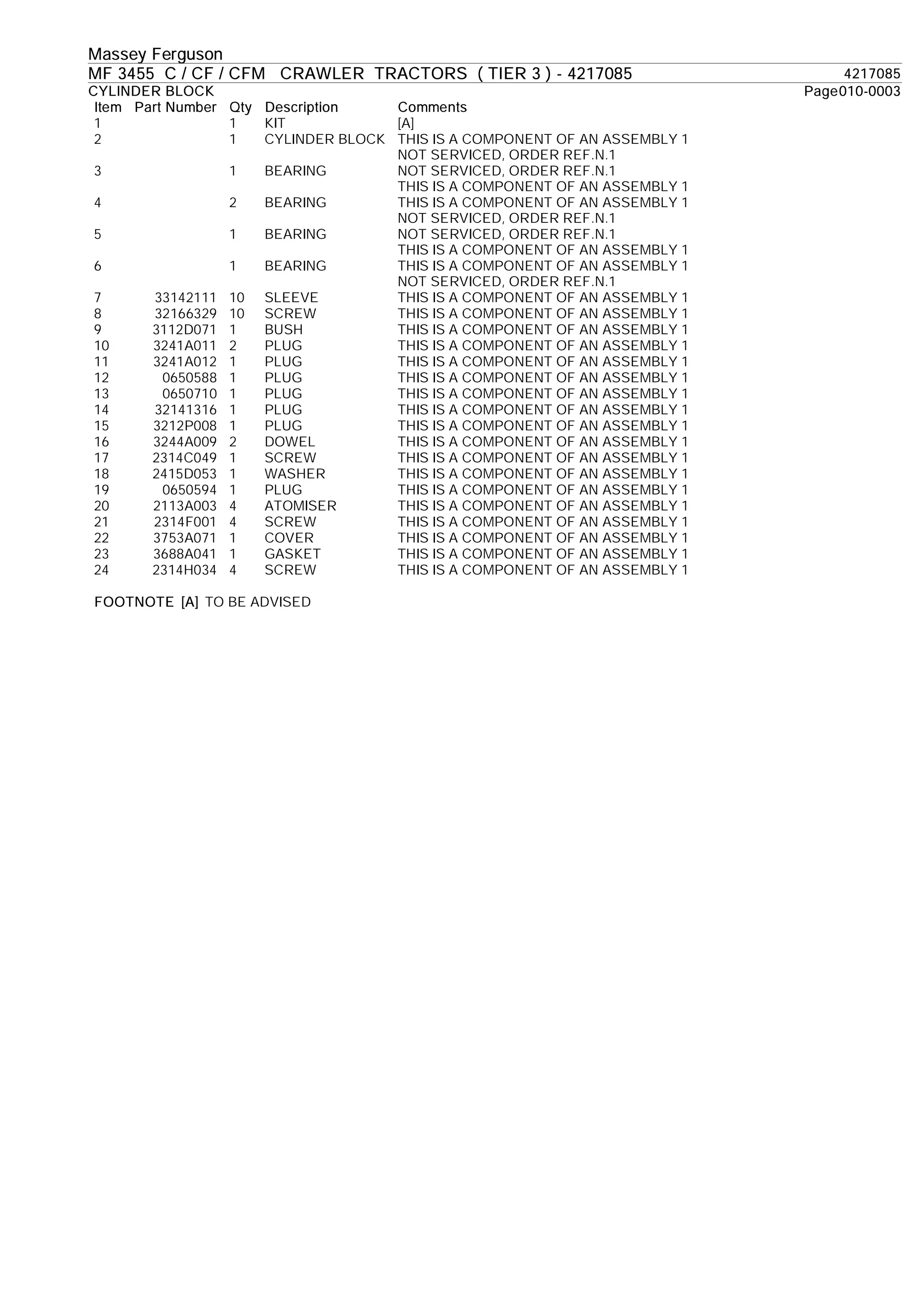 Massey ferguson mf 3455 c crawler tractors (tier 3) parts catalogue ...