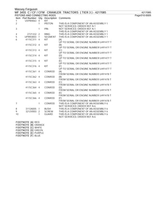 Massey ferguson mf 3455 c crawler tractors (tier 3) parts catalogue ...