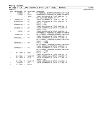 Massey ferguson mf 3455 c crawler tractors (tier 3) parts catalogue ...