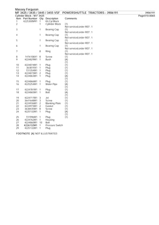 Massey ferguson mf3455 vsf powershuttle tractors parts catalogue manual ...