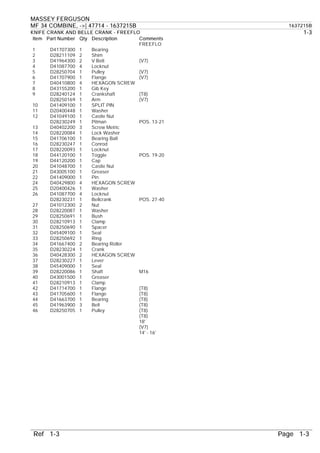 Massey ferguson mf 34 combine ( 47714) parts catalogue manual | PDF