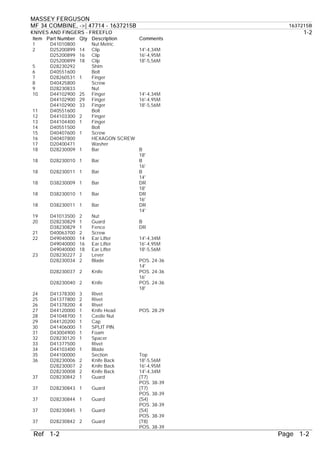Massey ferguson mf 34 combine ( 47714) parts catalogue manual | PDF