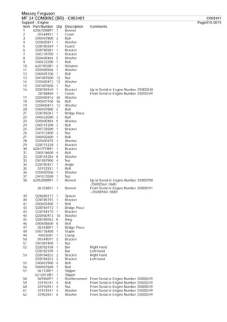 Massey ferguson mf 34 combine (br) parts catalogue manual | PDF