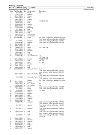 Massey ferguson mf 34 combine (br) parts catalogue manual | PDF