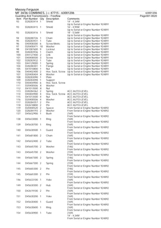 Massey ferguson mf 34 combines ( 47715) parts catalogue manual | PDF