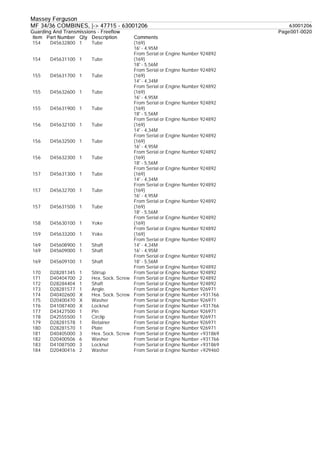 Massey ferguson mf 34 combines ( 47715) parts catalogue manual | PDF