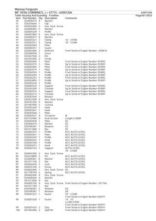Massey ferguson mf 34 combines ( 47715) parts catalogue manual | PDF