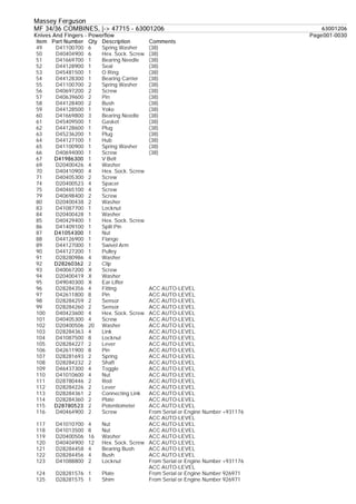 Massey ferguson mf 34 combines ( 47715) parts catalogue manual | PDF ...