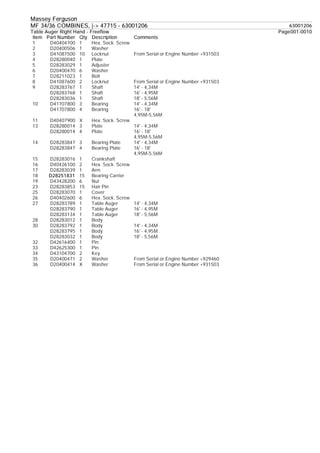 Massey ferguson mf 34 combines ( 47715) parts catalogue manual | PDF