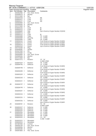 Massey ferguson mf 34 combines ( 47715) parts catalogue manual | PDF