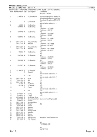 Massey ferguson mf 353 s tractor parts catalogue manual | PDF