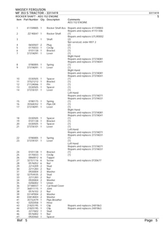 Massey ferguson mf 353 s tractor parts catalogue manual | PDF