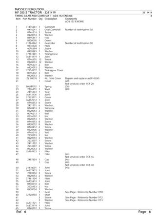 Massey ferguson mf 353 s tractor parts catalogue manual | PDF