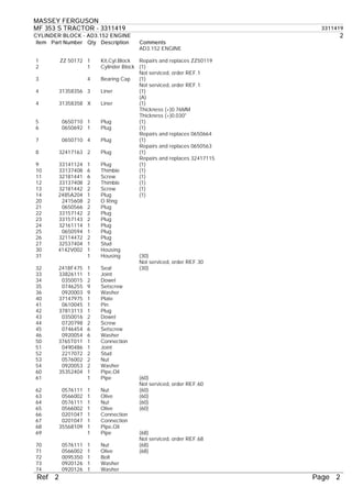 Massey ferguson mf 353 s tractor parts catalogue manual | PDF