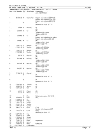 Massey ferguson mf 354 v tractor parts catalogue manual | PDF