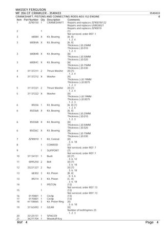 Massey ferguson mf 356 cf crawler parts catalogue manual | PDF