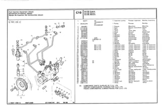 Massey ferguson mf360 tractor parts catalogue manual | PDF