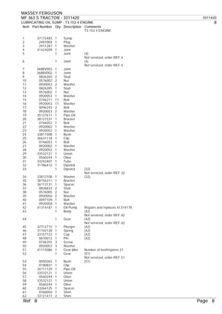 Massey ferguson mf 363 s tractor parts catalogue manual | PDF