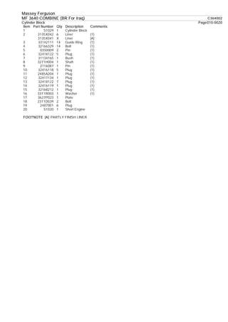 Massey ferguson mf 3640 combine (br for iraq) parts catalogue manual | PDF