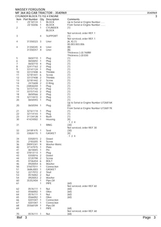 Massey ferguson mf 364 aq cab tractor parts catalogue manual | PDF