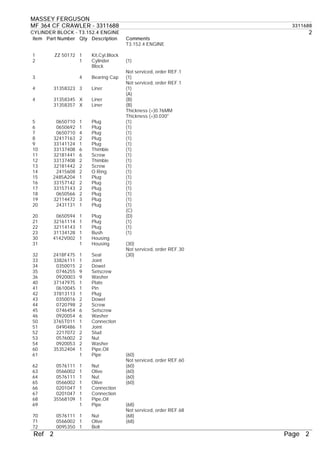 Massey ferguson mf 364 cf crawler parts catalogue manual | PDF