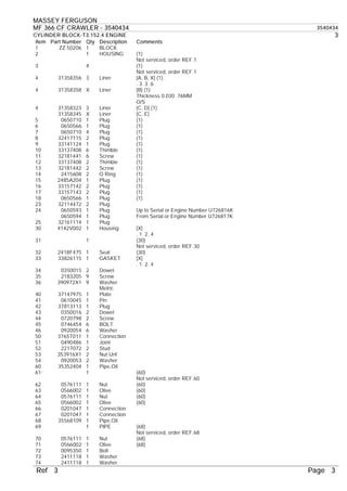 Massey ferguson mf 366 cf crawler parts catalogue manual | PDF