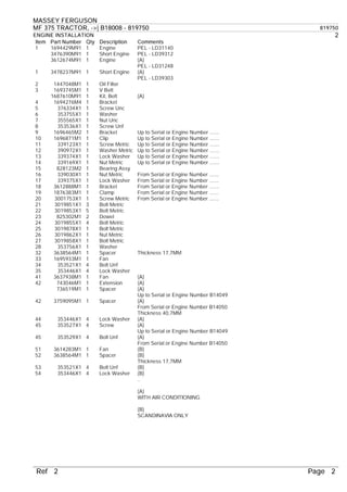 Massey ferguson mf 375 tractor, b18008 parts catalogue manual | PDF