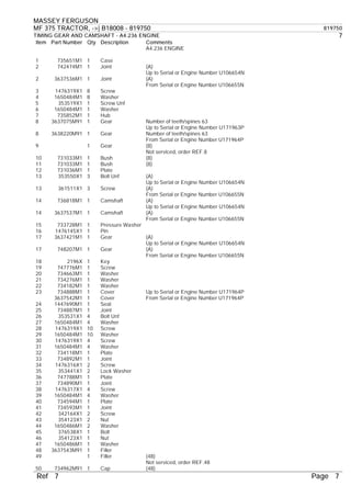 Massey ferguson mf 375 tractor, b18008 parts catalogue manual | PDF ...