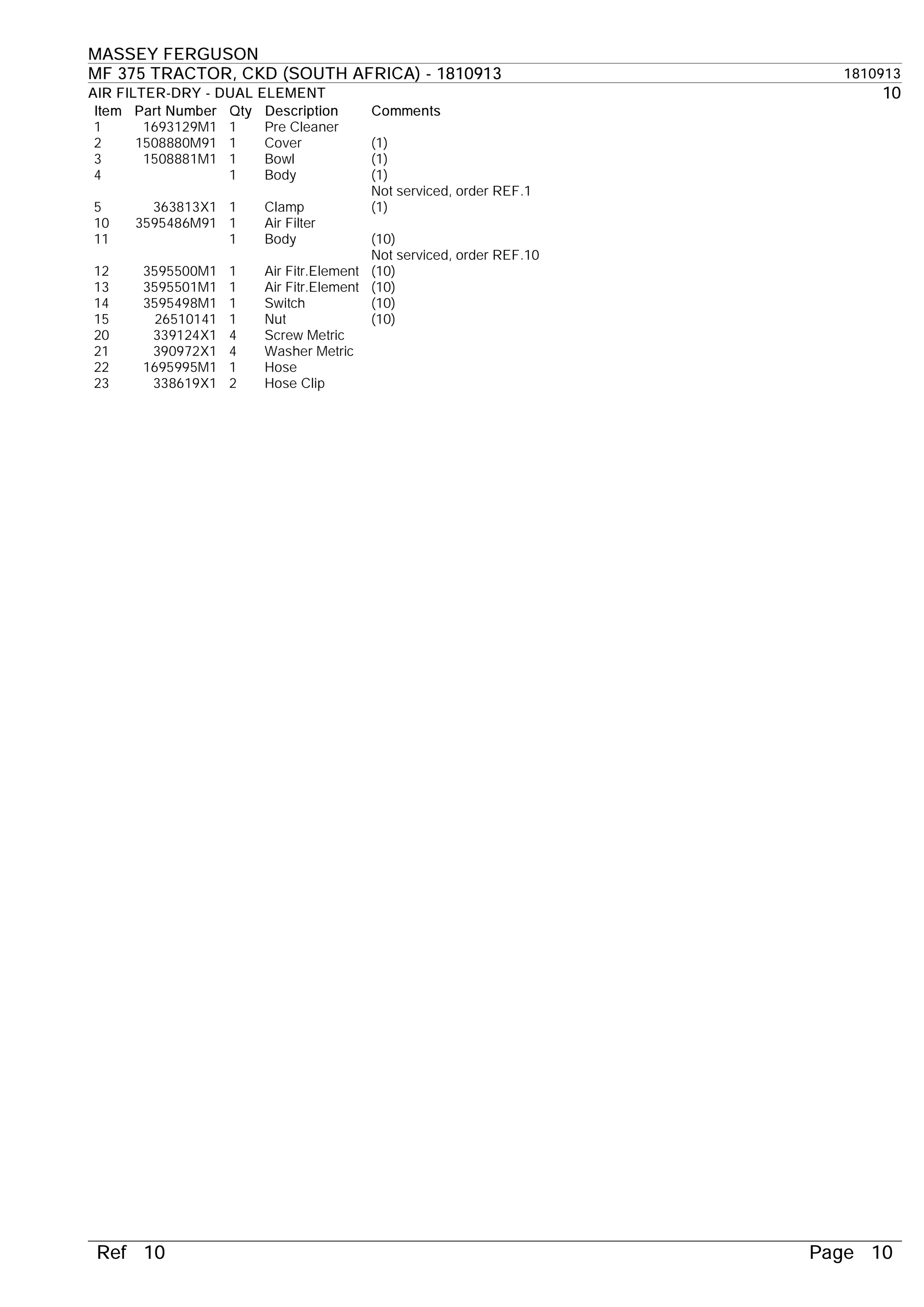 Massey ferguson mf 375 tractor, ckd (south africa) parts catalogue ...