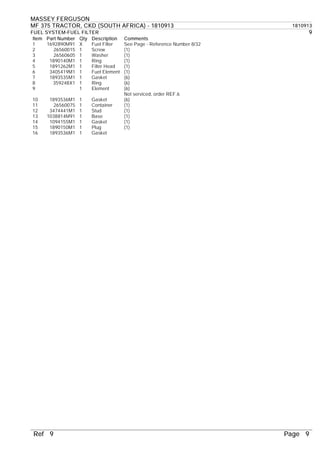 Massey ferguson mf 375 tractor, ckd (south africa) parts catalogue ...