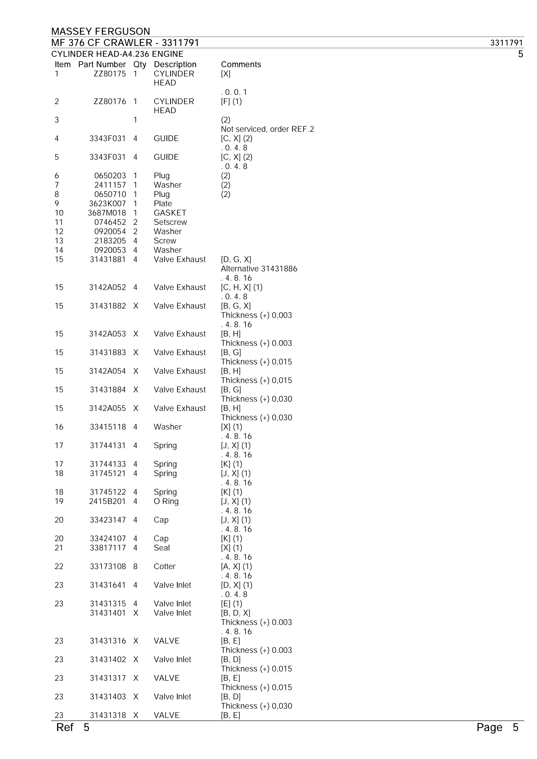 Massey ferguson mf 376 cf crawler parts catalogue manual | PDF