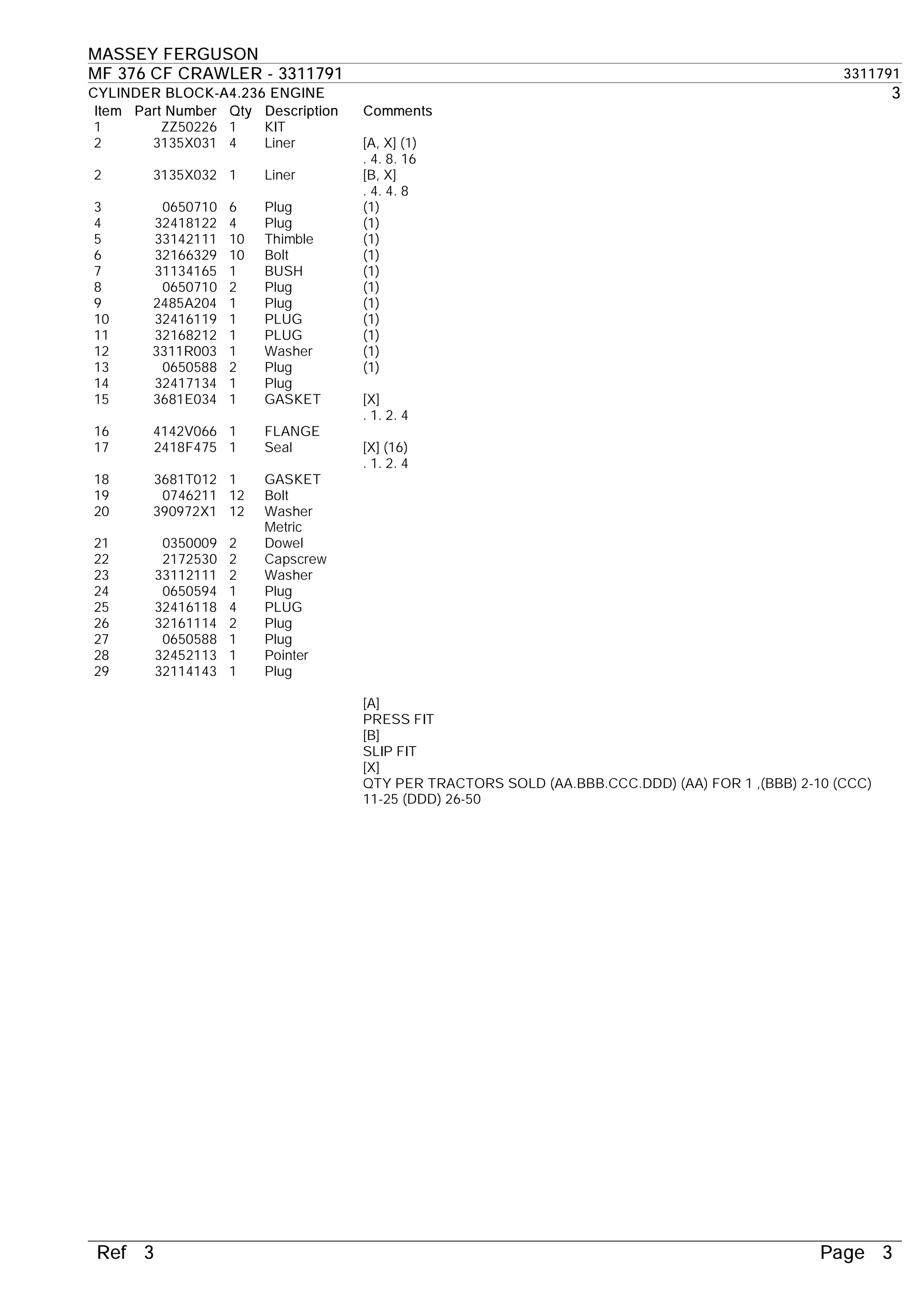 Massey ferguson mf 376 cf crawler parts catalogue manual | PDF
