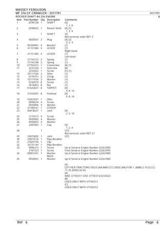 Massey ferguson mf 376 cf crawler parts catalogue manual | PDF