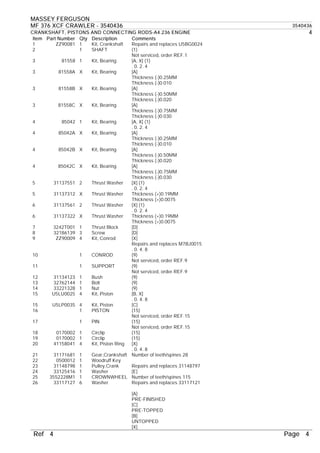 Massey ferguson mf 376 xcf crawler parts catalogue manual | PDF