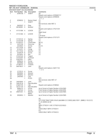 Massey ferguson mf 376 xcf crawler parts catalogue manual | PDF