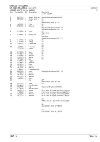 Massey ferguson mf 383 s tractor parts catalogue manual | PDF