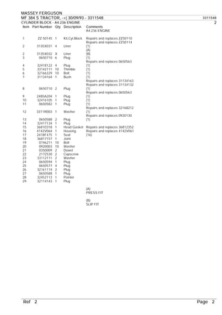 Massey ferguson mf 384 s tractor ( 300993) parts catalogue manual | PDF ...