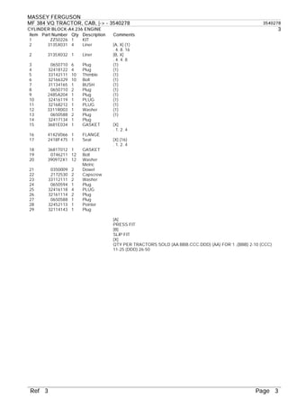 Massey ferguson mf 384 vq tractor (cab) parts catalogue manual | PDF