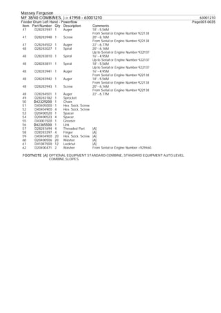 Massey ferguson mf 38 combines ( 47958) parts catalogue manual | PDF