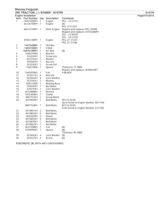 Massey ferguson mf390 tractor ( b18009) parts catalogue manual | PDF