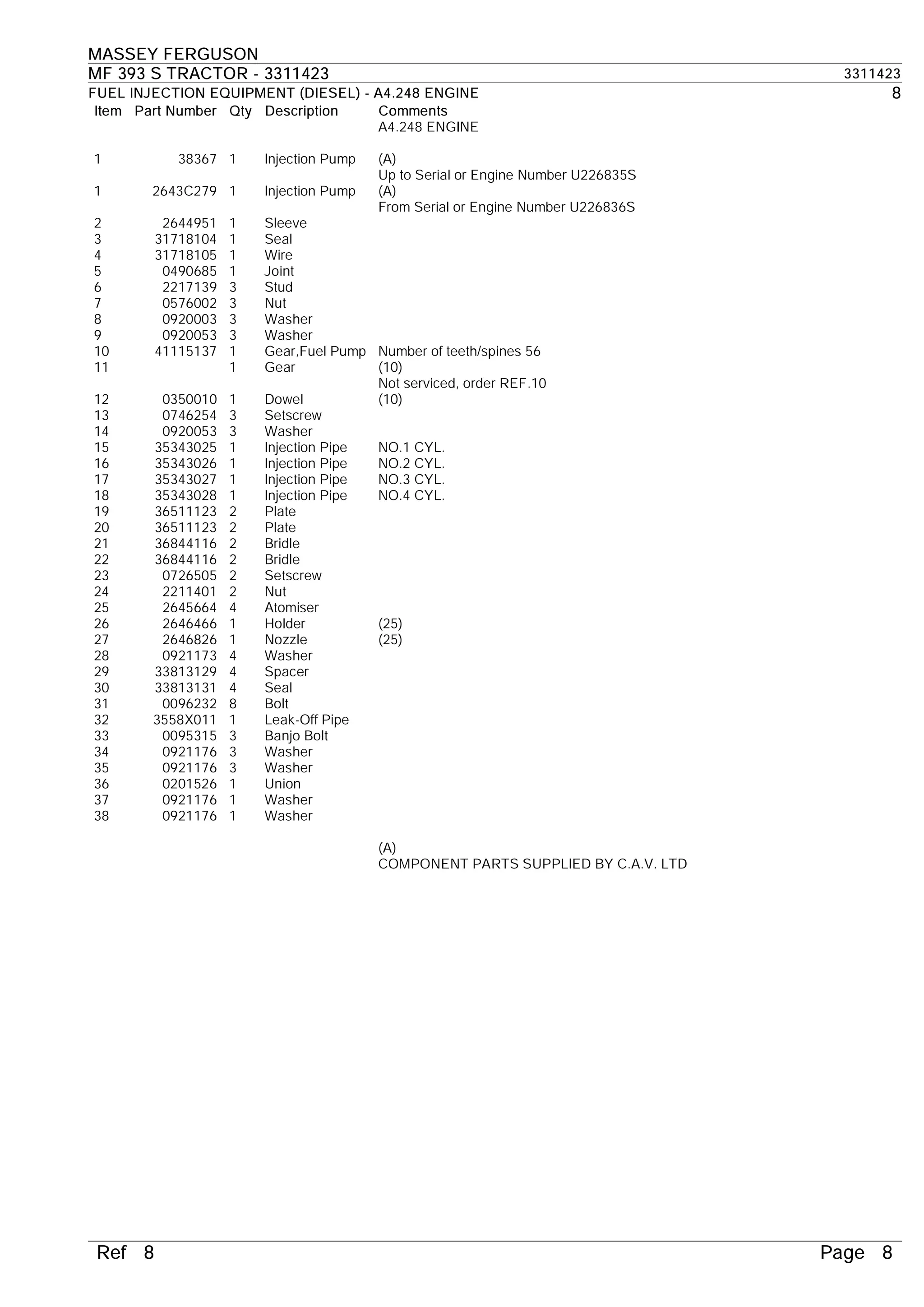 Massey ferguson mf 393 s tractor parts catalogue manual | PDF