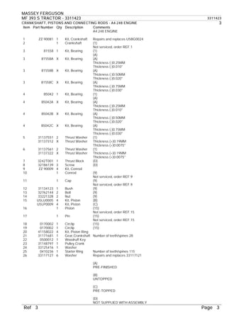 Massey ferguson mf 393 s tractor parts catalogue manual | PDF