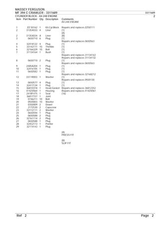 Massey ferguson mf 394 c crawler parts catalogue manual | PDF | Auto ...