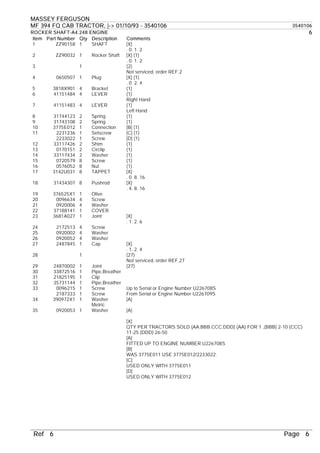 Massey ferguson mf 394 fq cab tractor parts catalogue manual | PDF