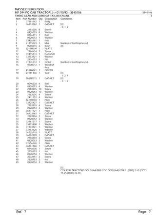 Massey ferguson mf 394 fq cab tractor parts catalogue manual | PDF